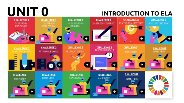 Unit 0: Introduction to ELA | Genially