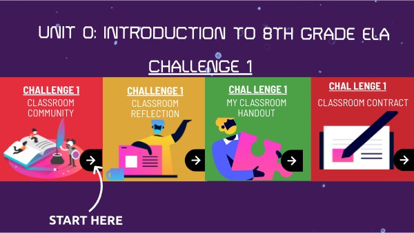 8th Grade ELA Unit 0: Challenge 1 | Genially