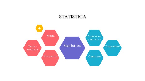 Statistica 5Bmd 22_23