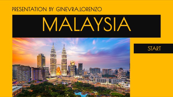 malaysia PRESENTATION | Genially