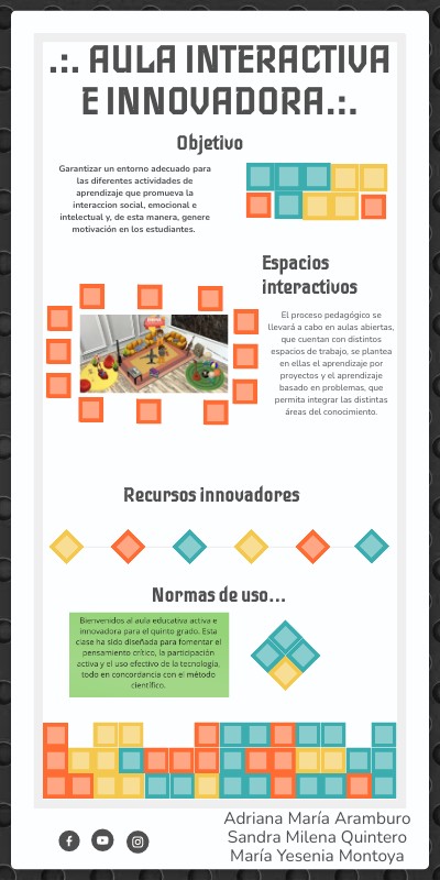 AULA INTERACTIVA E INNOVADORA | Genially