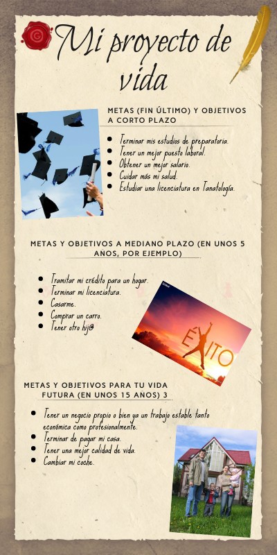 Info Historia Genially