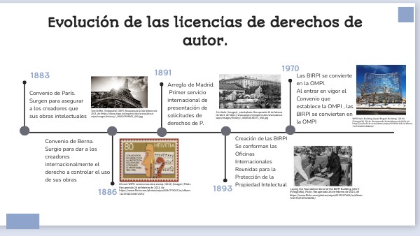 Línea del tiempo | Genially