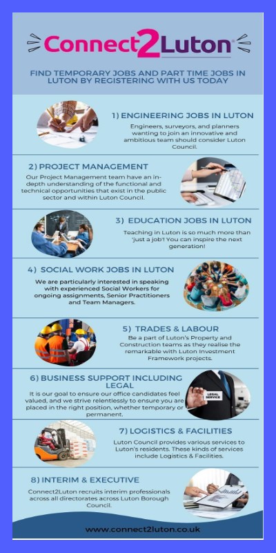 Care Home Jobs Vacancies in Luton