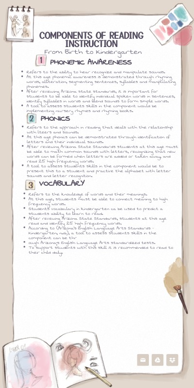 T1 Science of Reading