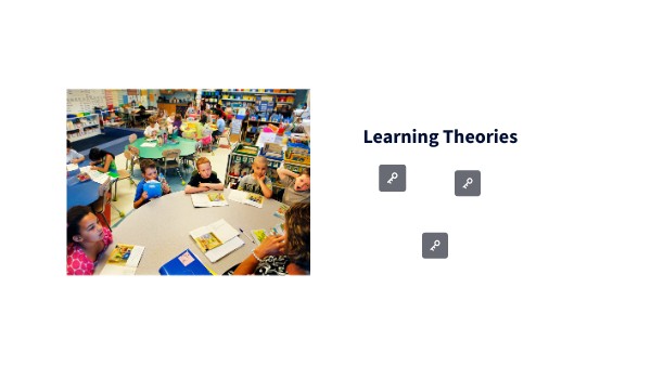 Learning Theories | Genially