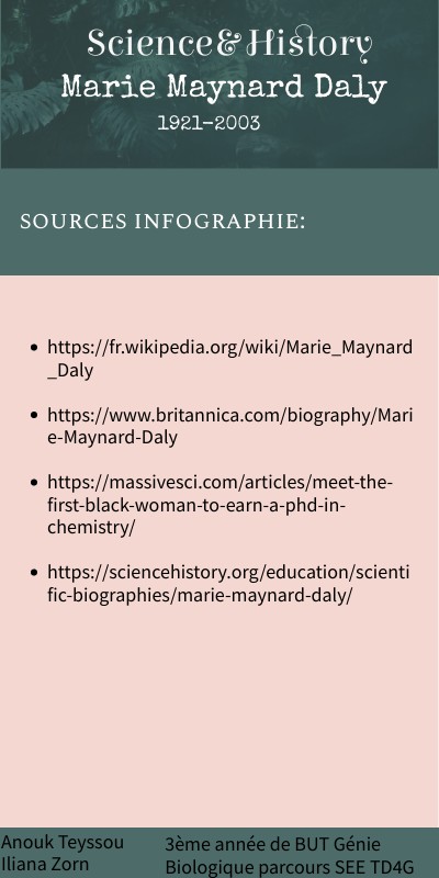 sources infographie afroamerican scientist | Genially