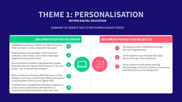 PROS AND CONS THEME 1 | Genially