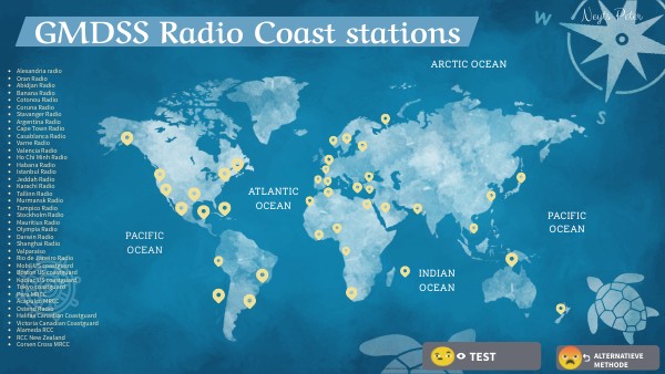 Les 2 Radio coast stations | Genially