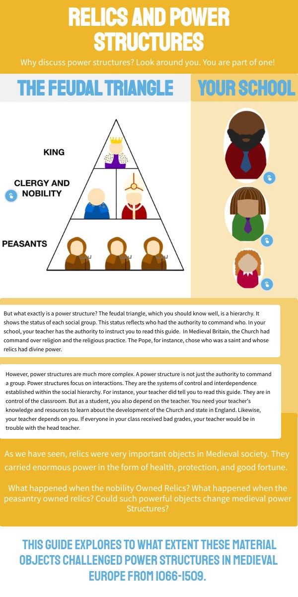 Relics and Power Structures | Genially