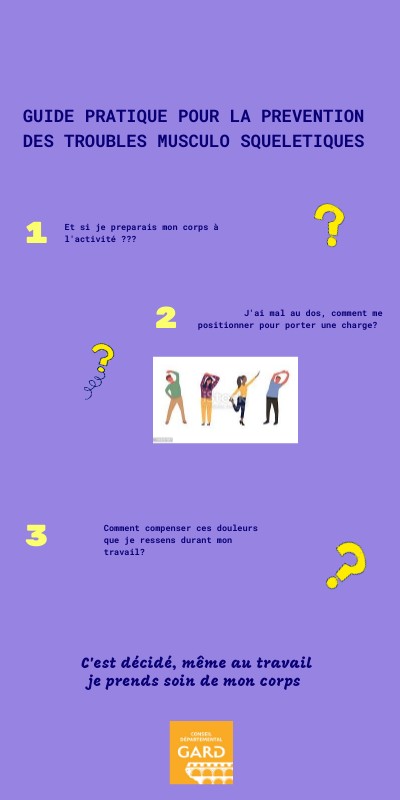 Copie - QUESTIONS LIST | Genially