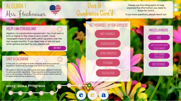 Algebra Infographic Hecknauer