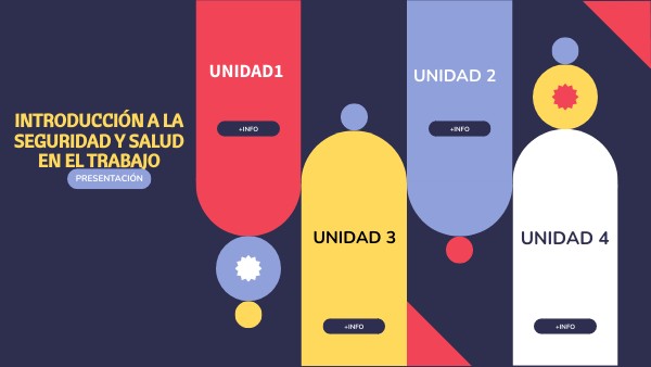 INFOGRAFIA INT SST | Genially