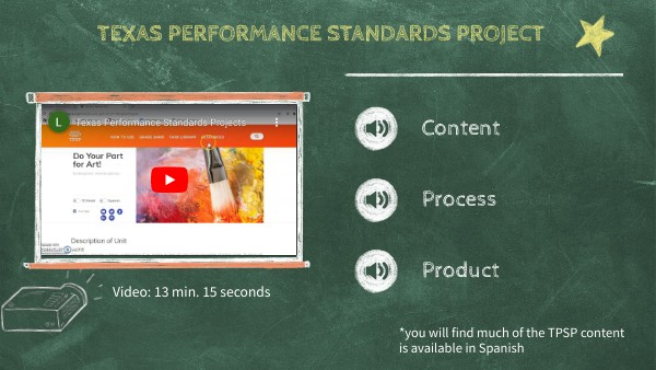 Texas Performance Standards Project (TPSP) | Genially