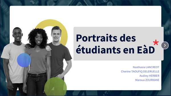 Webdocumentaire | Genially