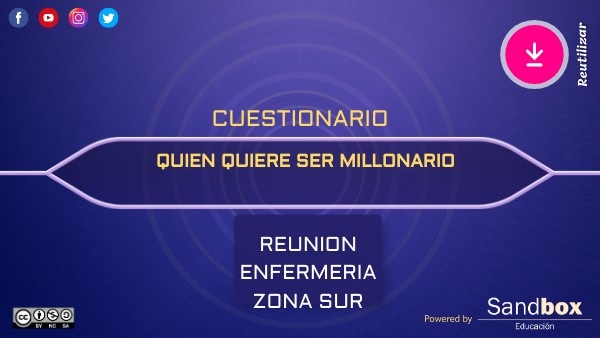 Quién quiere ser Millonario Interactivo | Genially