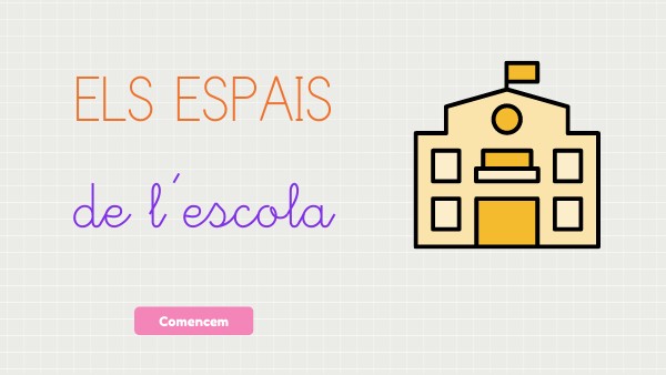 Els espais de l'escola | Genially