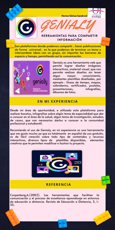 INFO CUBOS | Genially