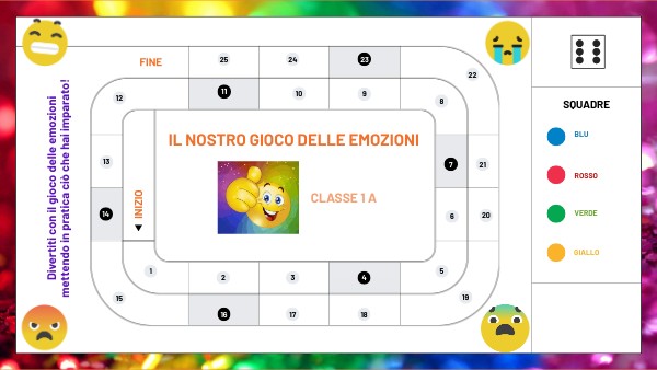Gioco da Tavolo delle Emozioni | Genially