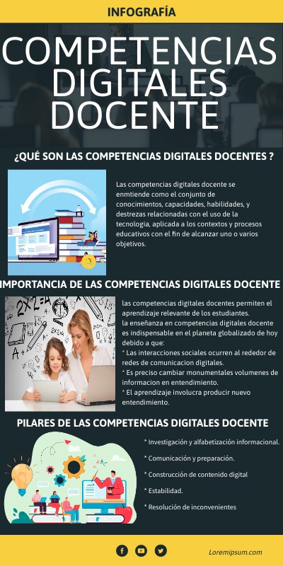 COMPETENCIAS DIGITALES DOCENTE | Genially