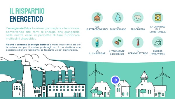 IL RISPARMIO ENERGETICO