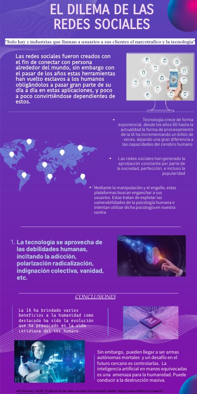 INTELIGENCIA ARTIFICIAL Y LAS REDES SOCIALES