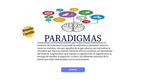 Paradigmas | Genially