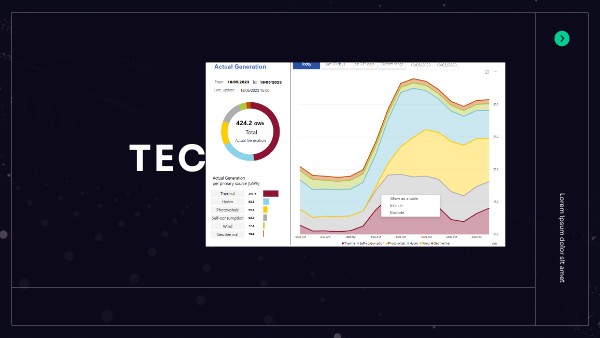 DIGITAL TECH PRESENTATION | Genially