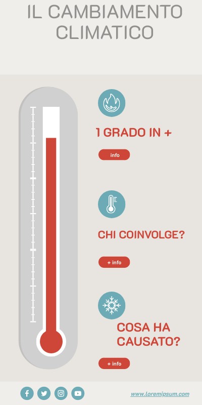 THERMOMETER INFO | Genially
