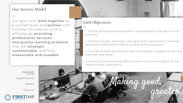 Compass Presentation | Genially