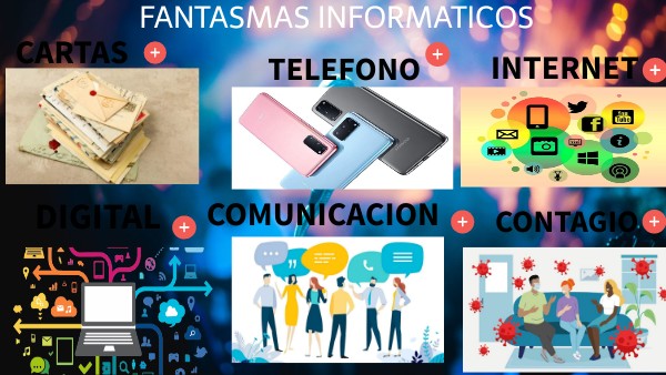 EVENTOS PROMO | Genially