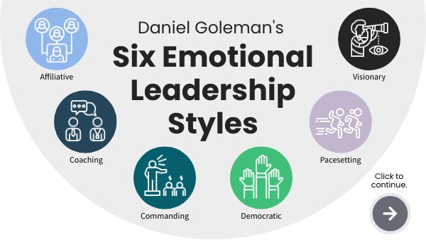 Six Emotional Leadership Styles