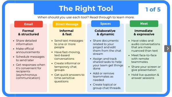 Choosing the Right Tool
