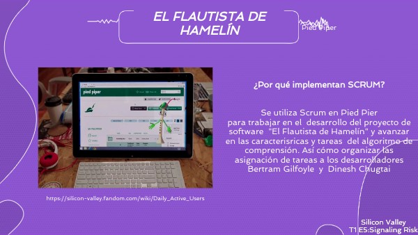 Infografía Sobre Seguimiento Scrum Melt | Genially