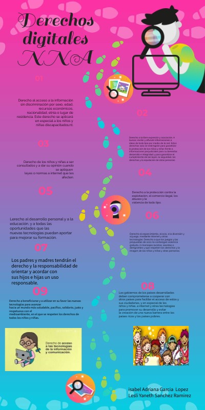 DETECTIVE VIBRANT | Genially