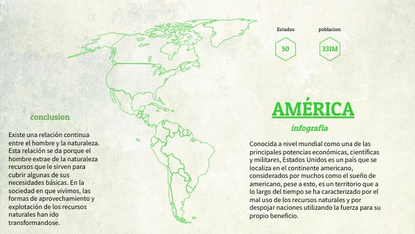 MAPA AMÉRICA | Genially