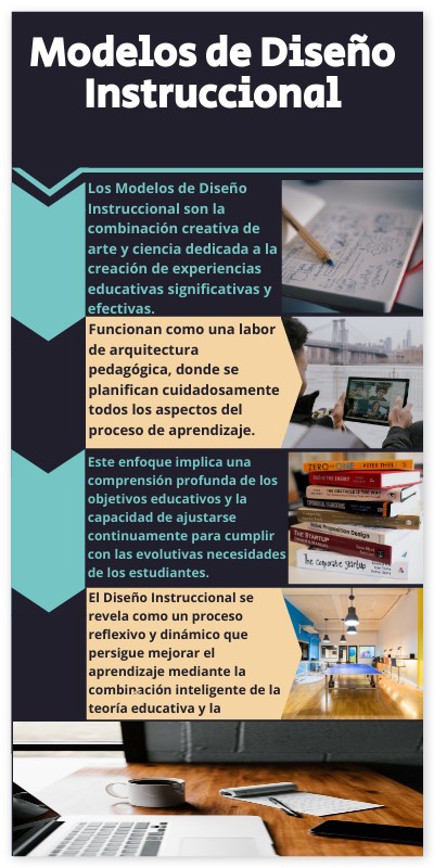 Modelos de Diseño Instruccional | Genially