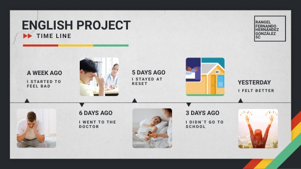 ENGLISH PROJECT | Genially