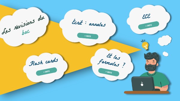Révisions du bac | Genially
