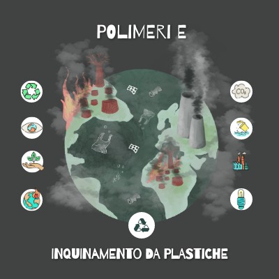 Polimeri e inquinamento da plastiche