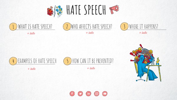 HATE SPEECH