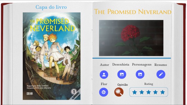 Charlotte's Web Book Project | Genially