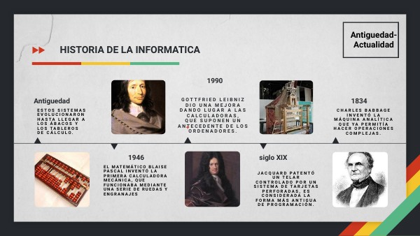Historia de la informática