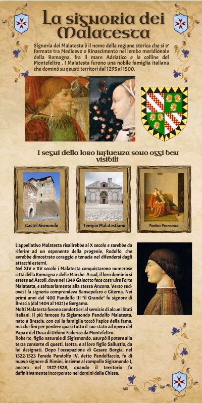 MEDIEVAL VERTICAL INFO | Genially