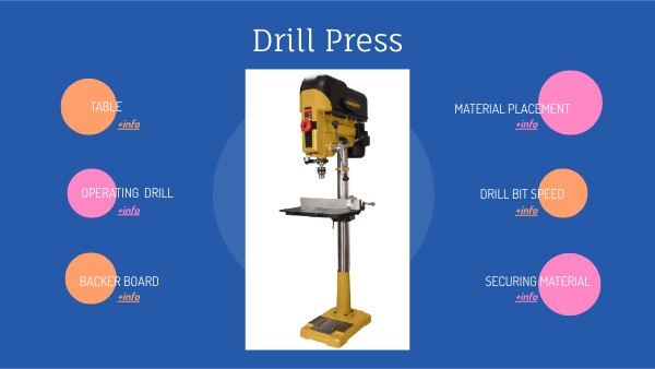 Drill Press | Genially