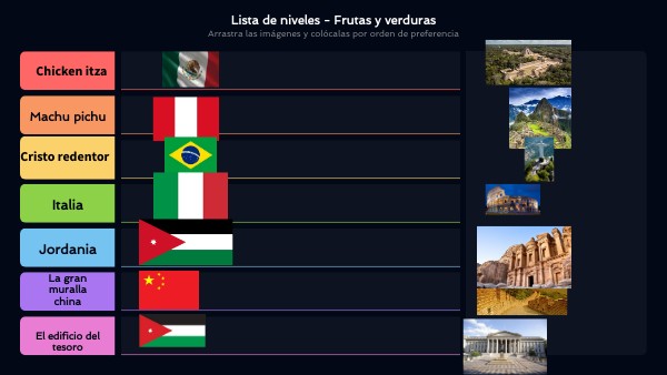LISTA DE NIVELES | Genially