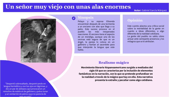 Un señor muy viejo con unas alas enormes | Genially