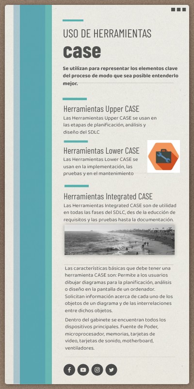 INFOGRAFÍA DÉCADAS