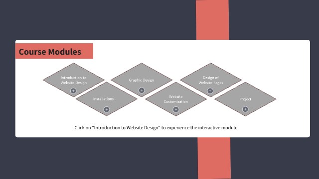 Module 1