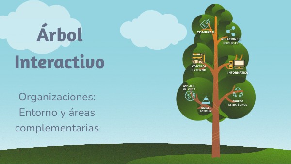 ÁRBOL INTERACTIVO | Genially